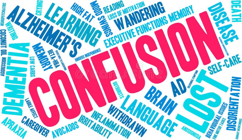 Confusion Word Cloud stock illustration. Illustration of anosognosia ...