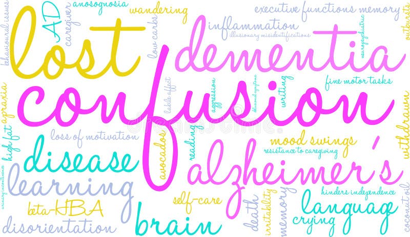 Confusion Word Cloud stock vector. Illustration of caregiving - 65105235