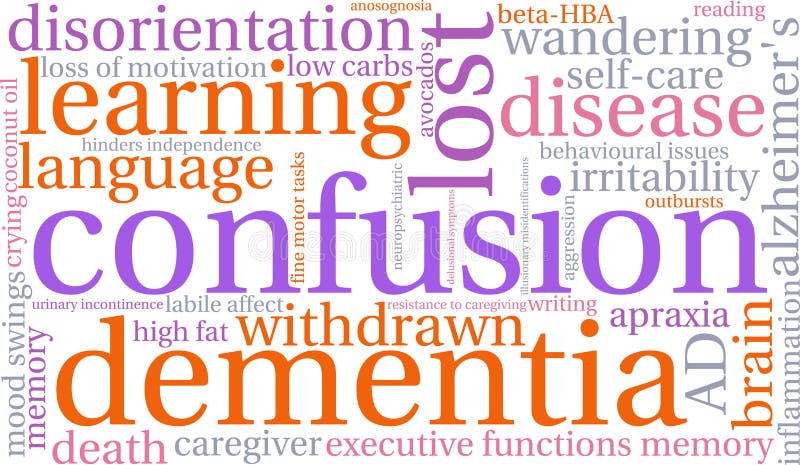 Confusion Word Cloud Means Confusing Confused Dilemma Stock ...