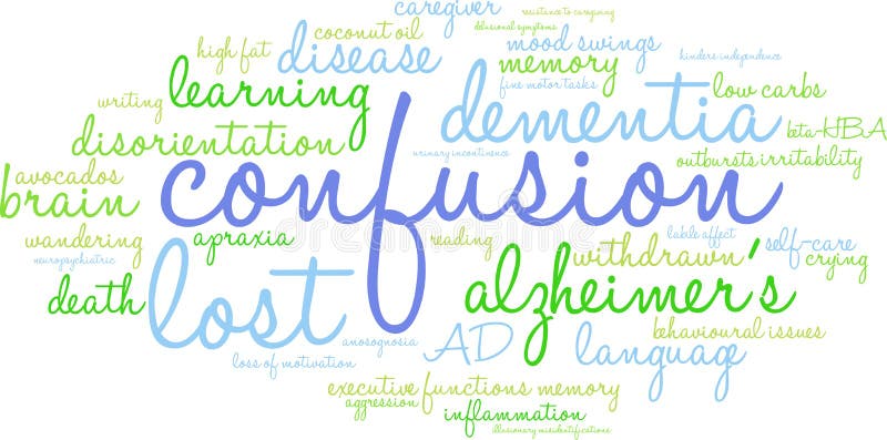Confusion Word Cloud Means Confusing Confused Dilemma Stock ...