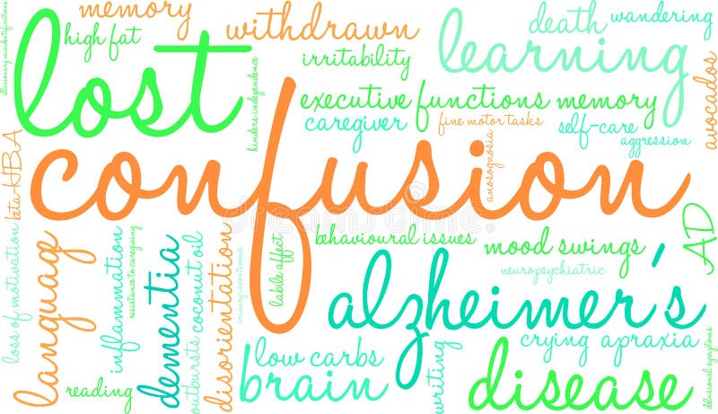 Confusion Word Cloud stock vector. Illustration of beta - 65105299
