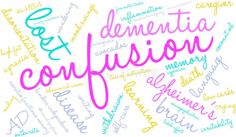 Confusion Word Cloud stock vector. Illustration of fine - 65105335