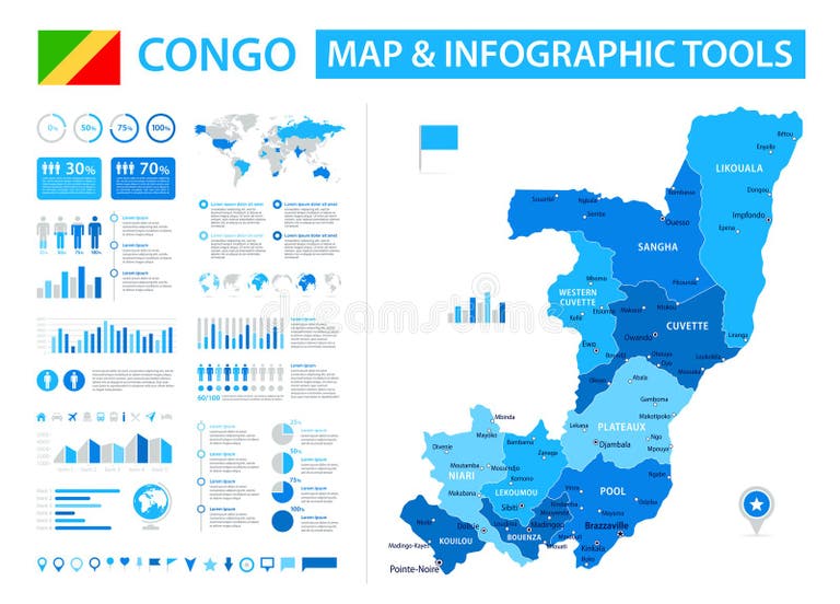Congo Infographic Map with Data Visualization Elements - Vector Map of ...
