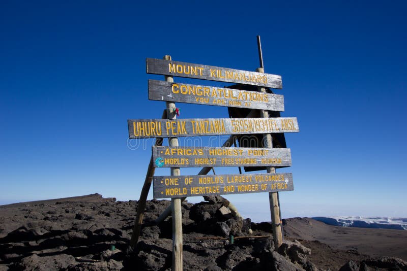 Congratulation-Sign at the Top of Mount Kilimanjaro, the Uhuru Peak ...