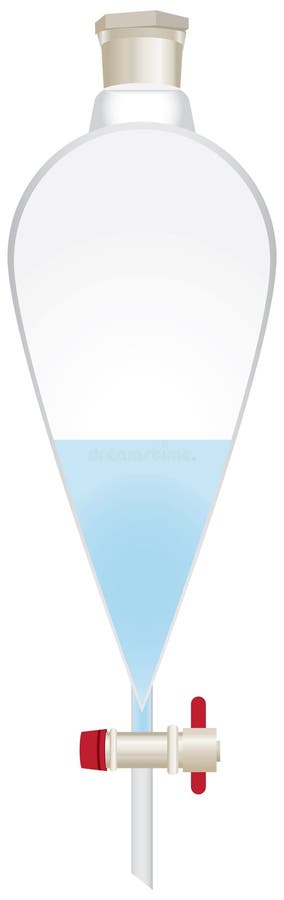Separating Funnel Labelled Diagram