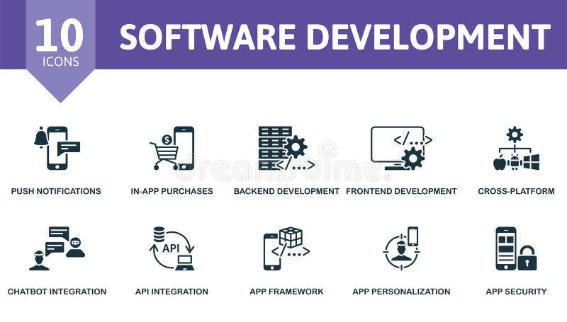 Conjunto De Desarrollo De Software. Iconos Creativos. Elementos ...