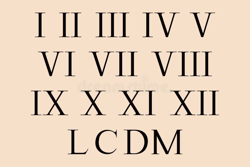 Conjunto De Números Romanos Símbolos 1 a 12 Dígitos. I V X L D M ...