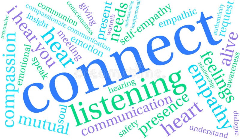 Connect Word Cloud stock vector. Illustration of peace - 100125701