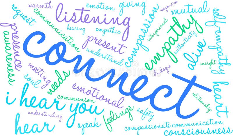 Connect Word Cloud stock vector. Illustration of peace - 100125701