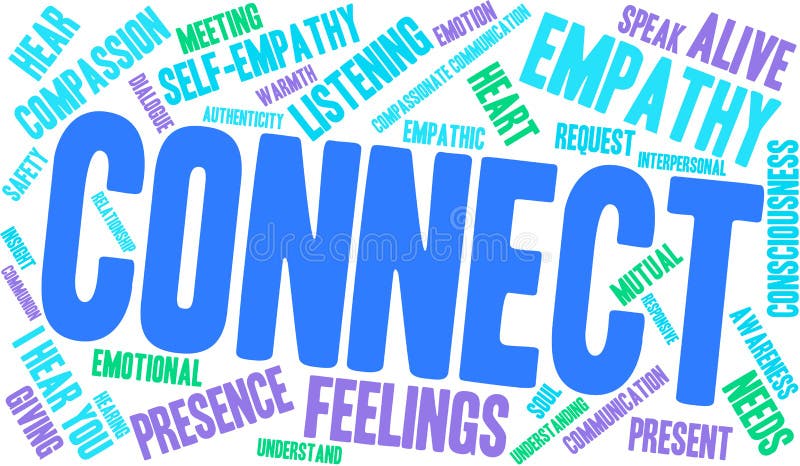 Connect Word Cloud stock illustration. Illustration of purpose - 103967878