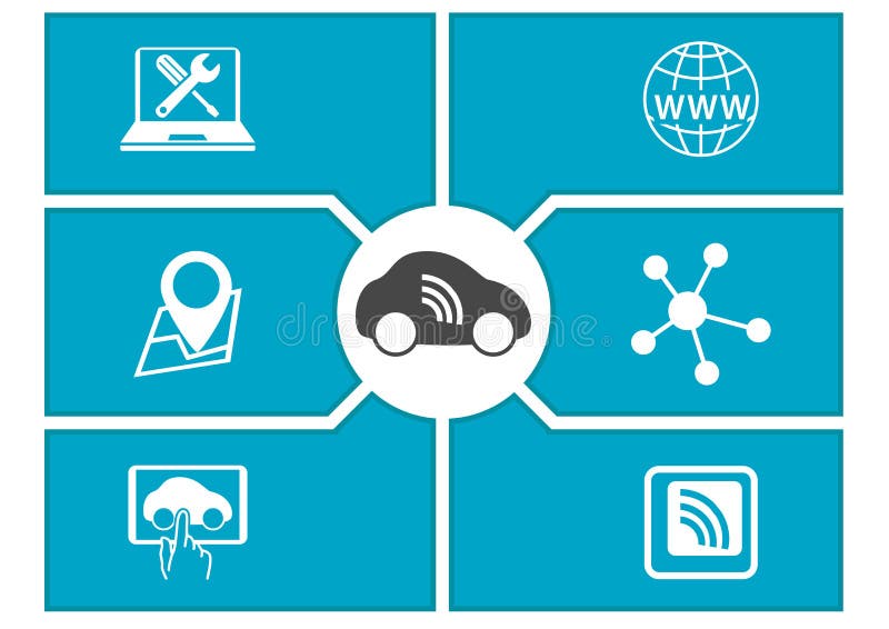Digital Mobility Concept with Connected Devices Such As Car, Smart ...