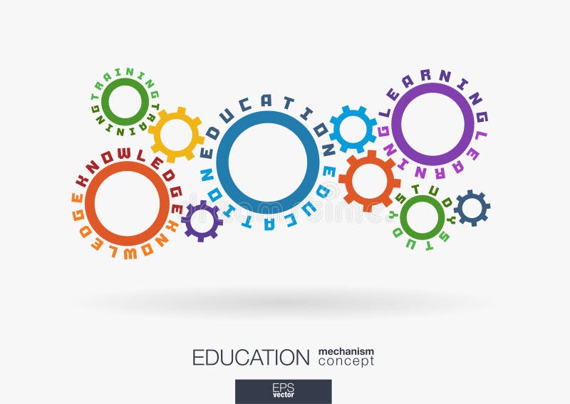 Connected Cogwheels. Education, Knowledge Training, Learning, Study ...