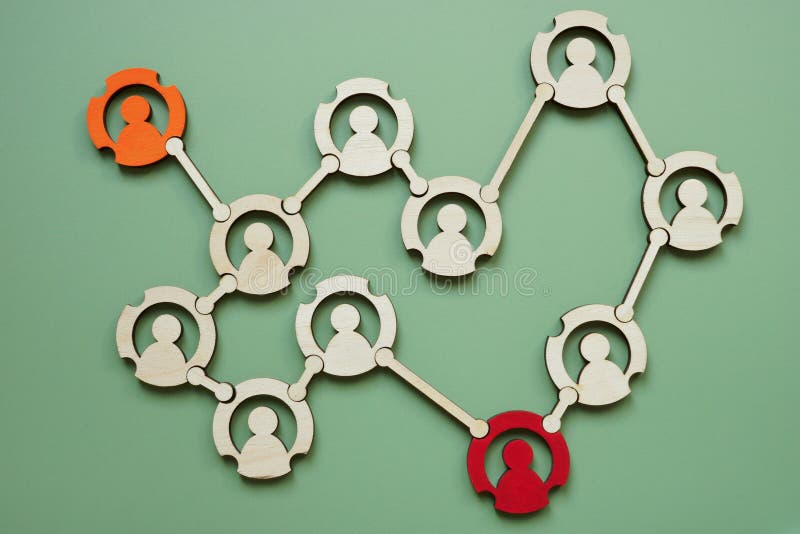 Connection between Figures. Flow of Information and Communication in ...