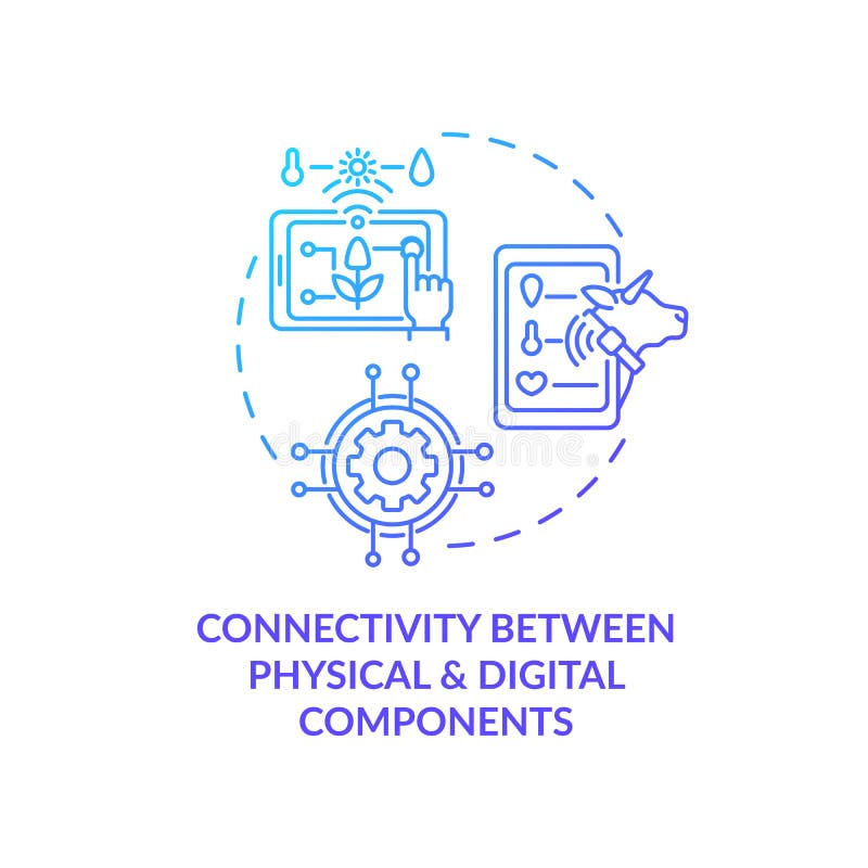 Connectivity between Physical and Digital Components Concept Icon Stock ...
