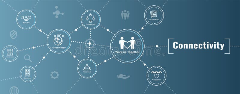 Connectivity Web Header Banner with Togetherness, Connectnedness and ...