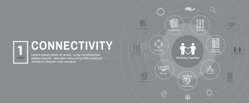 Connectivity Web Header Banner with Togetherness, Connectnedness ...