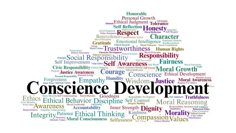 Personal Development Word Cloud Stock Illustrations – 818 Personal ...