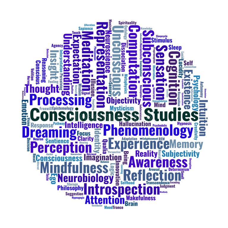 Consciousness Studies Word Cloud. Key Concepts in Awareness and ...
