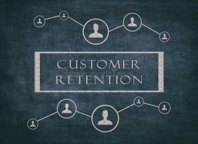 Conservation De Client - Concept Des Textes Sur Le Tableau Noir Image ...