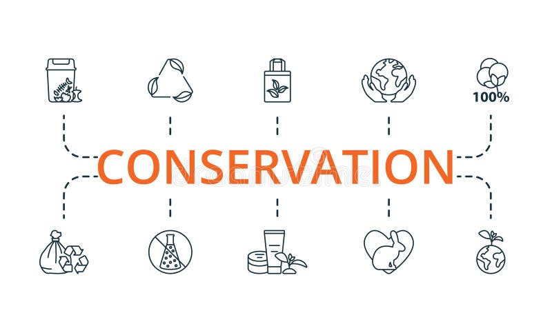 Conservation Thin Line Icon Set. Monochrome Simple Conservation Icon ...