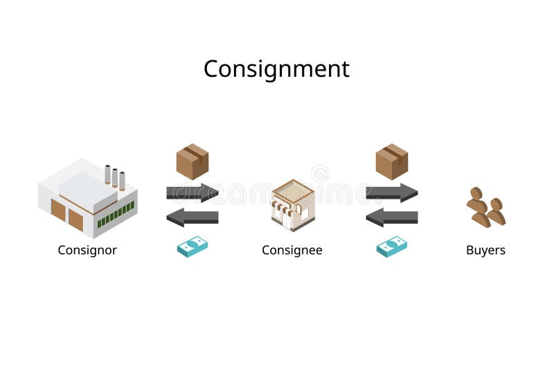 Consignee Stock Illustrations – 283 Consignee Stock Illustrations ...