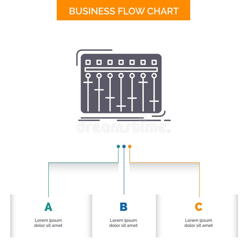 Console, Dj, Mixer, Music, Studio Business Flow Chart Design with 3 ...