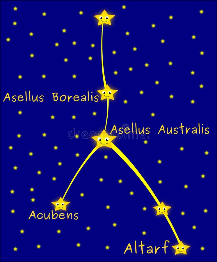 Constelación del cáncer stock de ilustración. Ilustración de futuro ...