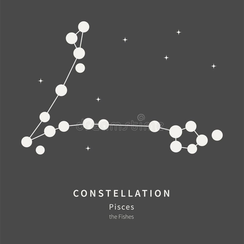 The Constellation of Pisces. the Fishes - Linear Icon. Vector ...
