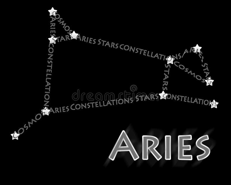 Zodiac Constellation of Aries in Engraving Style. Vector Retro Graphic ...