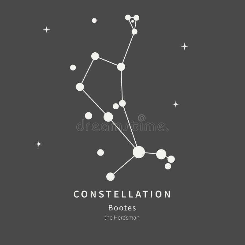 The Constellation of Bootes. the Herdsman - Linear Icon. Vector ...