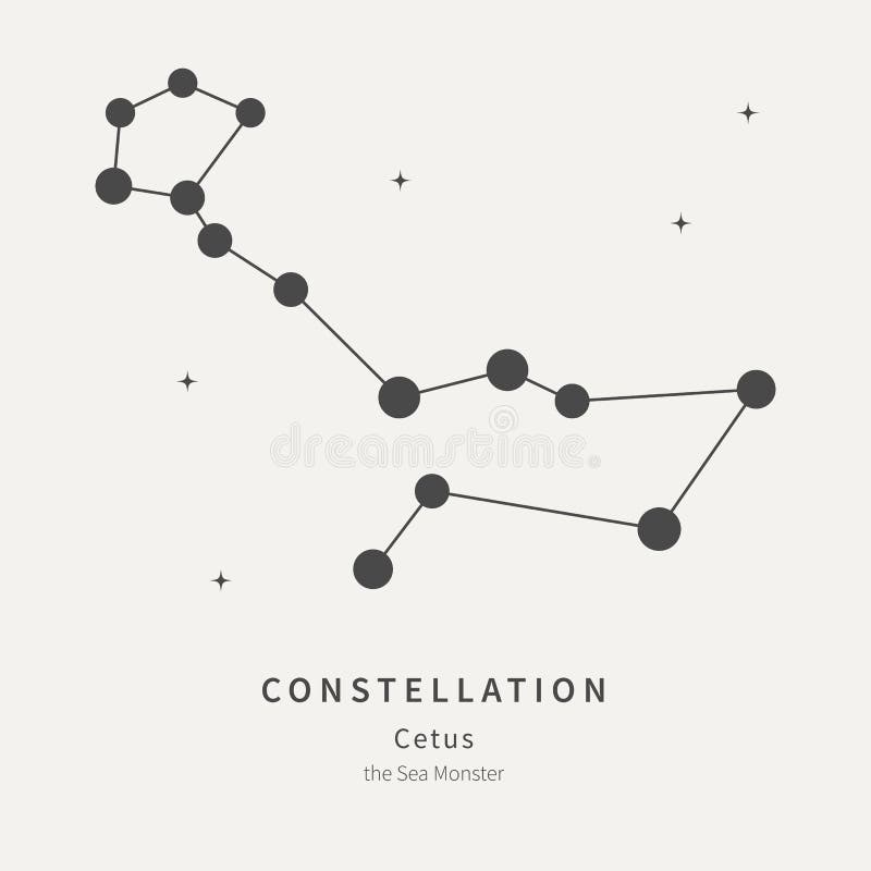The Constellation of Cetus. the Sea Monster - Linear Icon Stock Vector ...