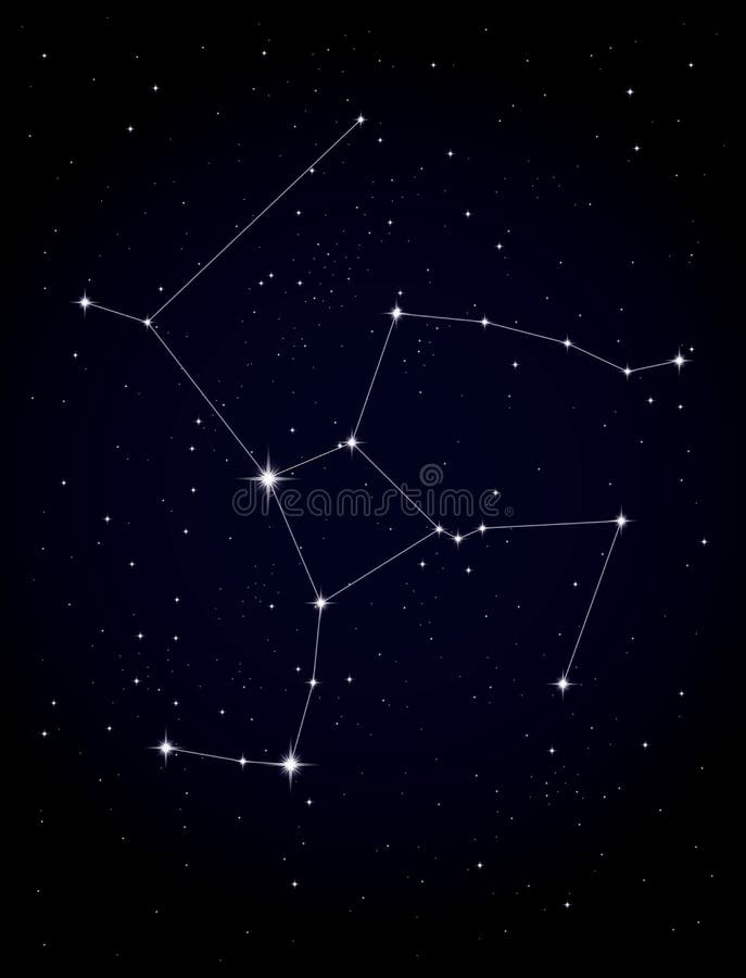 What Are The Major Stars Of Hercules