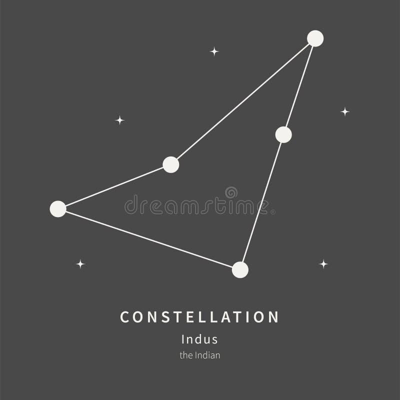 Map Of Indian Stars Astronomy