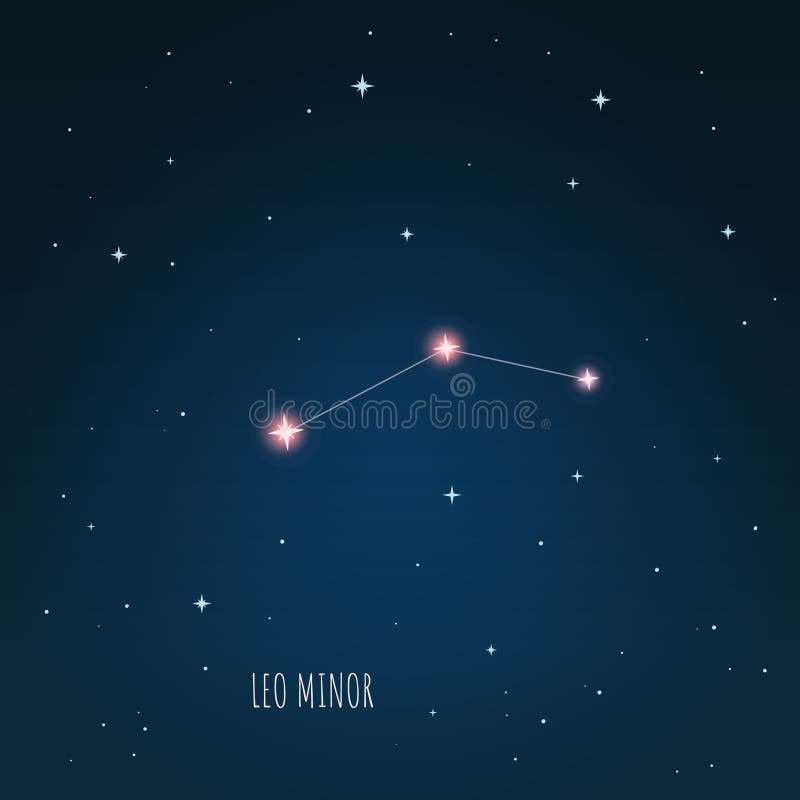 Constellation Leo Minor Scheme in Starry Sky Space Stock Vector ...