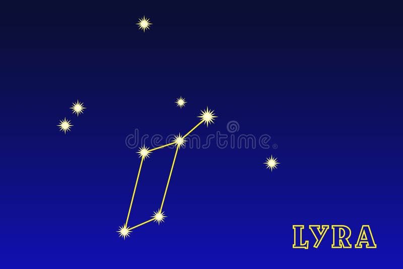 Constellation Lyra stock vector. Illustration of hemisphere - 303480384