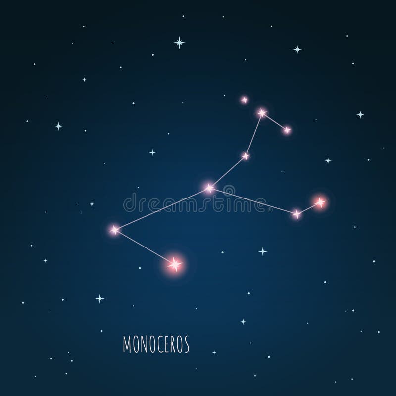 Constellation Monoceros stock vector. Illustration of wing - 303526874