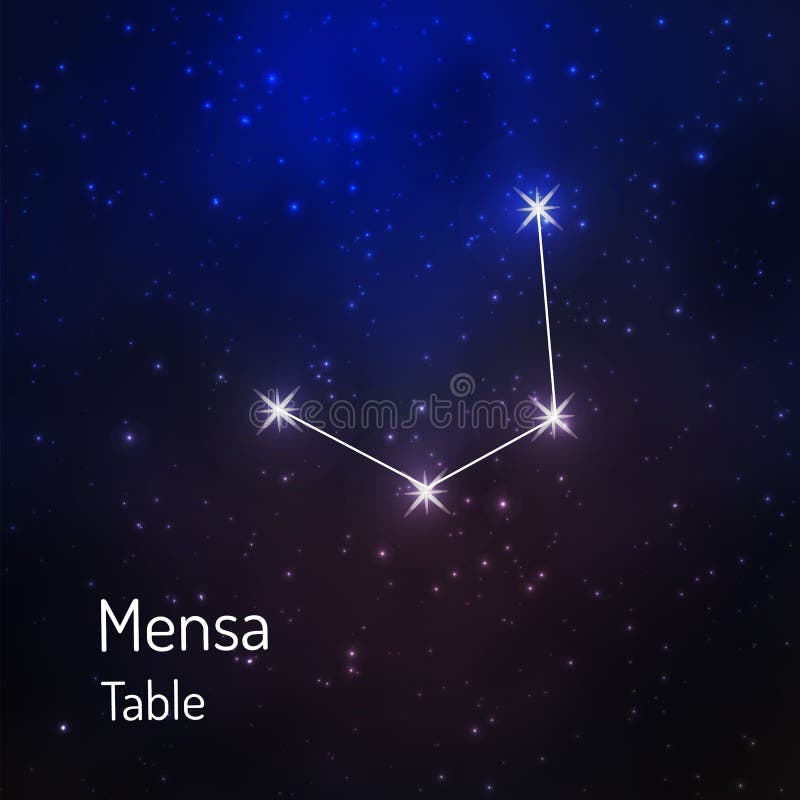 Mensa Constellation. Bright Yellow Stars in the Night Sky. a Cluster of ...