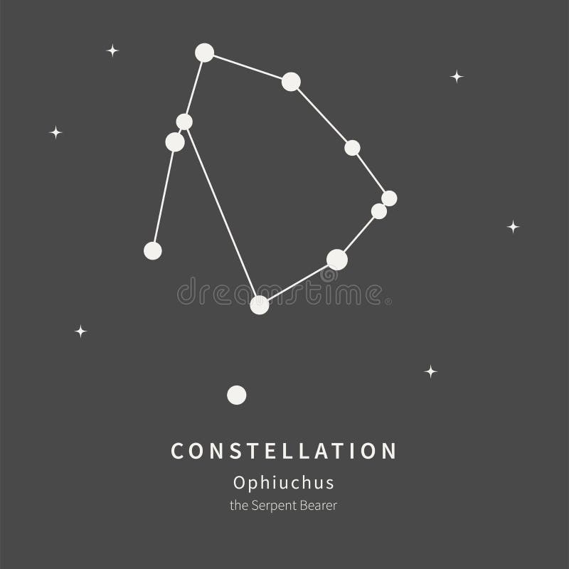 The Constellation of Ophiuchus. the Serpent Bearer - Linear Icon ...