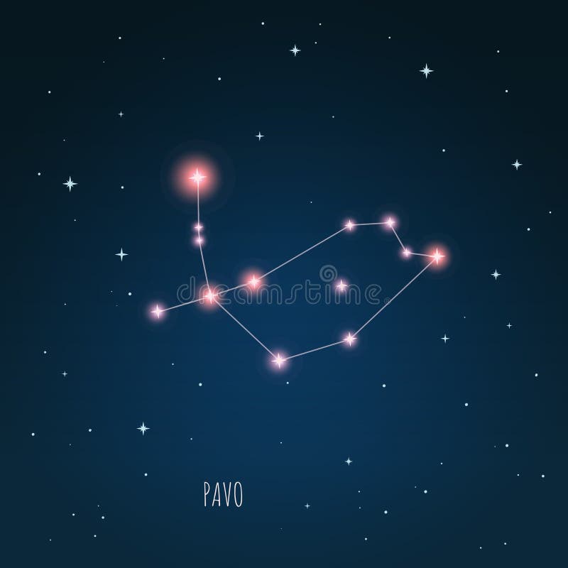Pavo Constellation Star Map