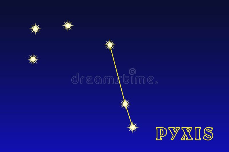 Constellation Pyxis stock vector. Illustration of degrees - 303632726
