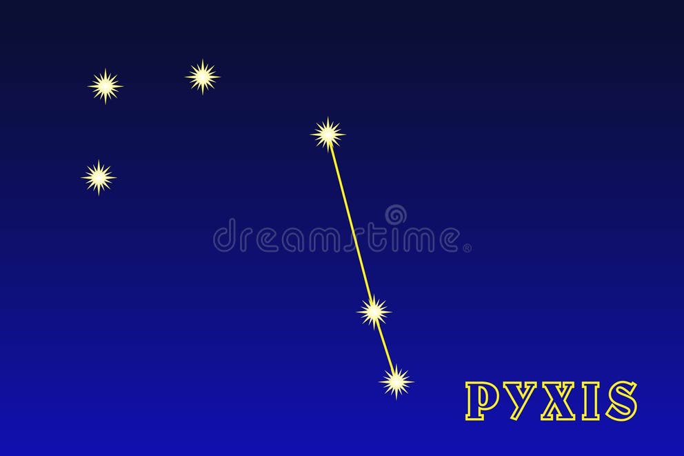 Constellation Pyxis stock vector. Illustration of degrees - 303632726