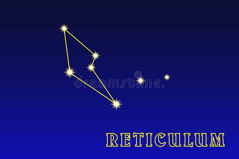What Is The Reticulum Constellation