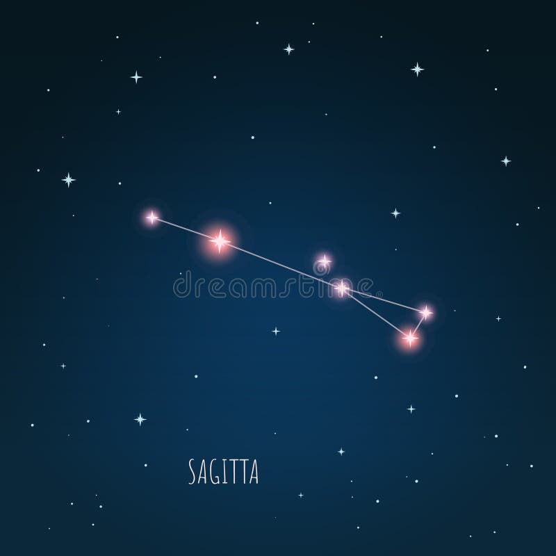Constellation De La Sagitta