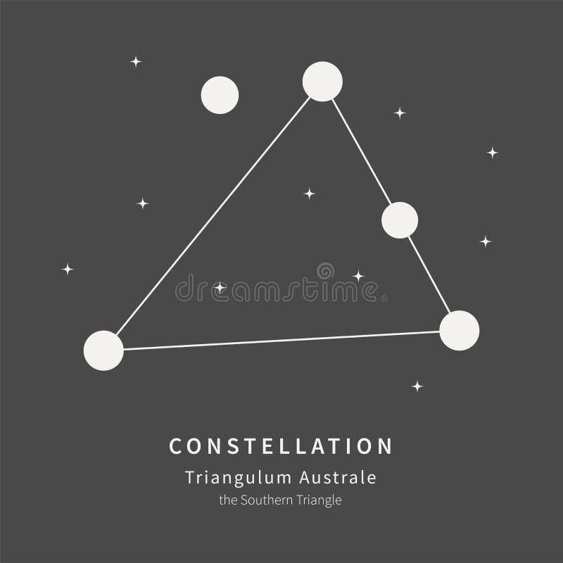 The Constellation of Triangulum Australe. the Southern Triangle ...