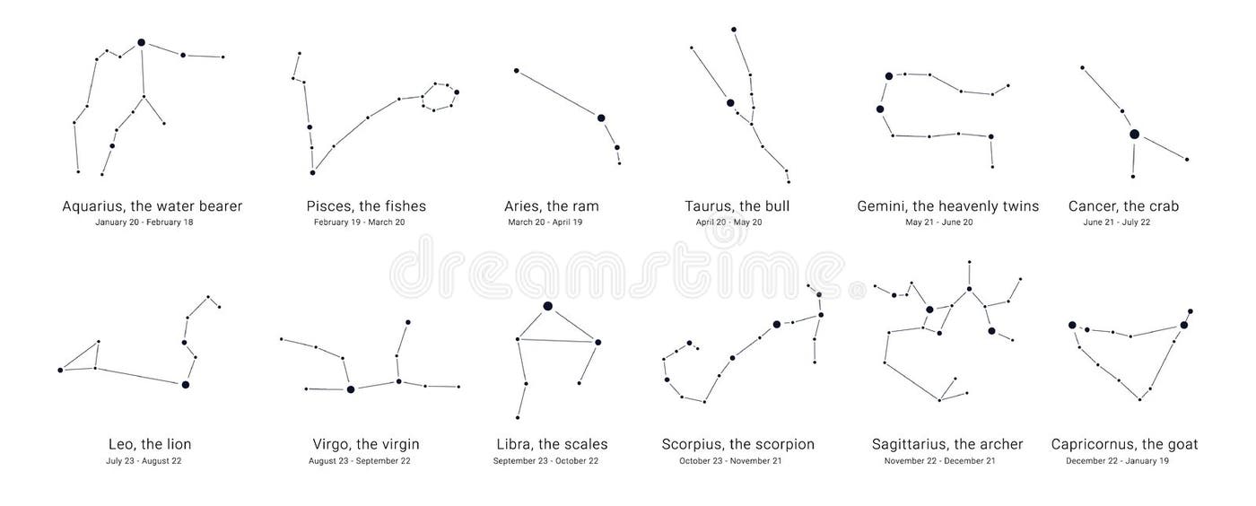 Constellations Charts Stock Illustrations – 279 Constellations Charts ...