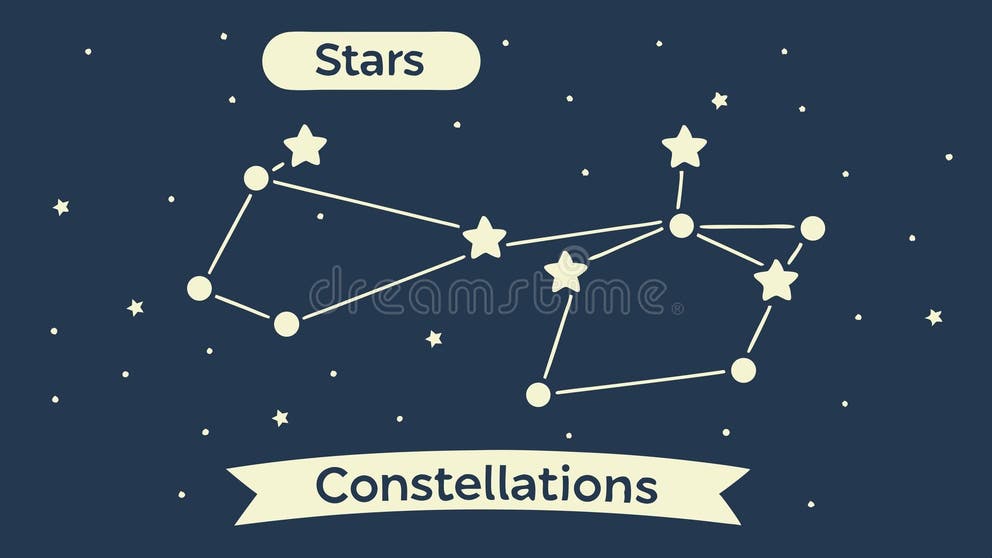 Constellations Star Map, Astronomy and Science Design Vector Design ...