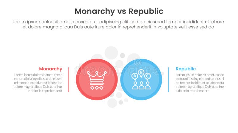 Constitutional Monarchy Vs Republic Comparison or Versus Concept for ...