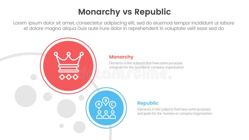 Constitutional Monarchy Vs Republic Comparison or Versus Concept for ...