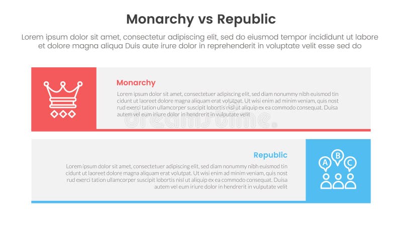 Monarchy Infographic Stock Illustrations – 117 Monarchy Infographic ...