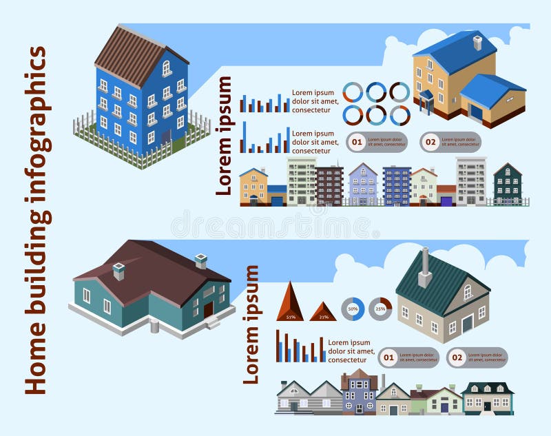 Construção De Casas Infographics Ilustração do Vetor - Ilustração de ...